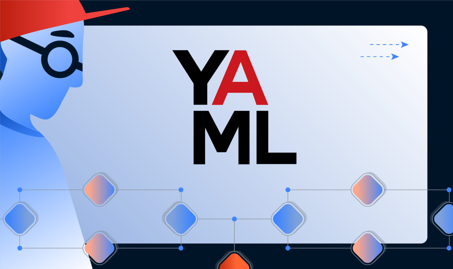 Empowering Users: Exploring Practical Business Logic with YAML ...